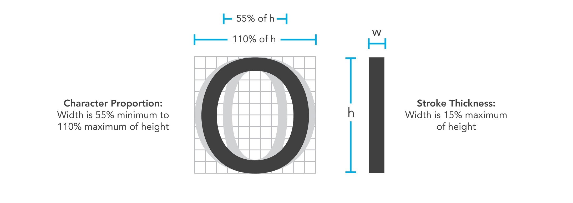 HealthcareSigns | Hospital Signs, Room Signs, and Room Number Signs ...